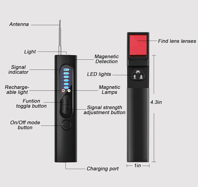 GPS Tracker Detector | Best For Bugs & Hidden Devices – GPS Tracker Shop